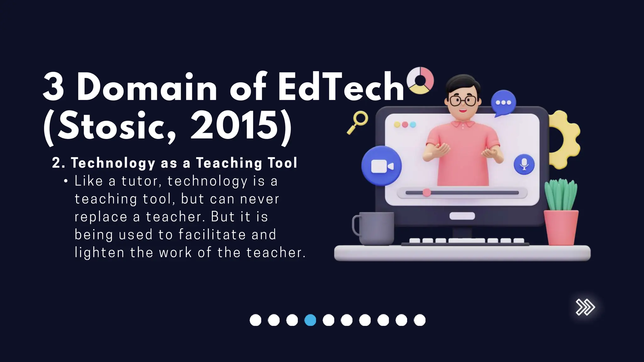 Module 1 - Lesson 3 Roles of Technology in Teaching and Learning..pptx