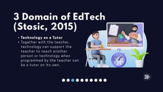 Module 1 - Lesson 3 Roles of Technology in Teaching and Learning..pptx