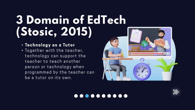 Module 1 - Lesson 3 Roles of Technology in Teaching and Learning..pptx ...