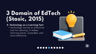 Module 1 - Lesson 3 Roles of Technology in Teaching and Learning..pptx