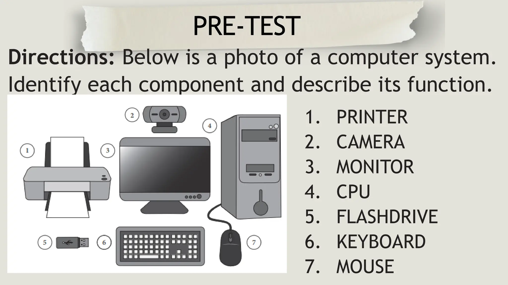 MODULE 1 fixing computer in LS 6 computer literacy | PPTX