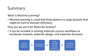 Module_1_-_Machine_Learning_Basics_in_Materials_Science.pptx