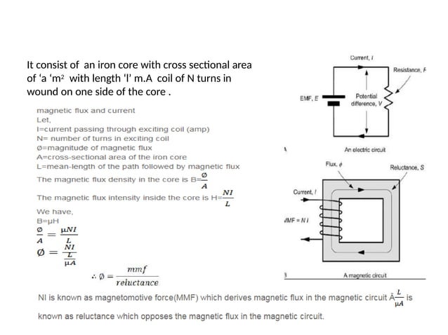 module1-magnetic circuits and materials.pptx | Free Download