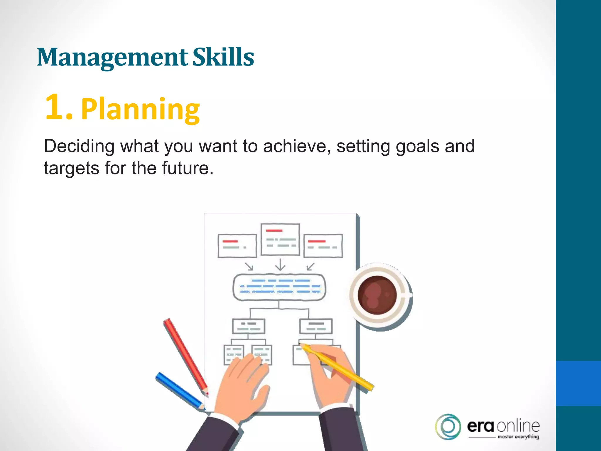 Module 1 management skills | PPT