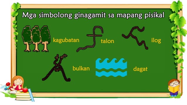 AP 3 - Mga Tanda at Simbolo Sa Mapa