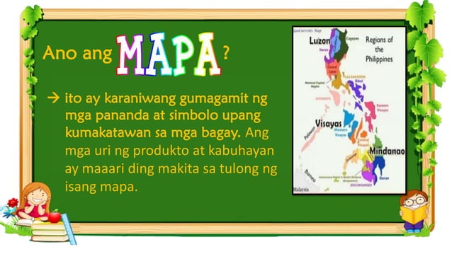 AP 3 - Mga Tanda at Simbolo Sa Mapa