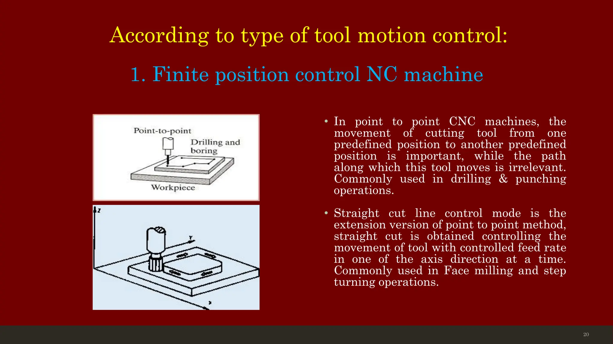 Module 1 -NC.pptx.pdf dujgcccgcggygggfcf | PDF