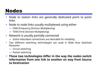 Module 1- Network Criteria,Network Topology,Switching Techniques,NW ...