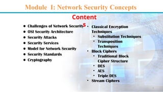 Network and Information Security unit 1.ppt