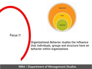 OB, Organizational Behavior, Managing people | PDF