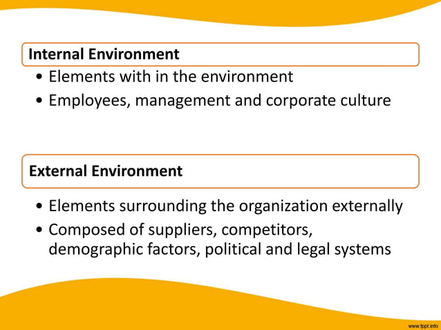 Organisational Behaviour.ppt