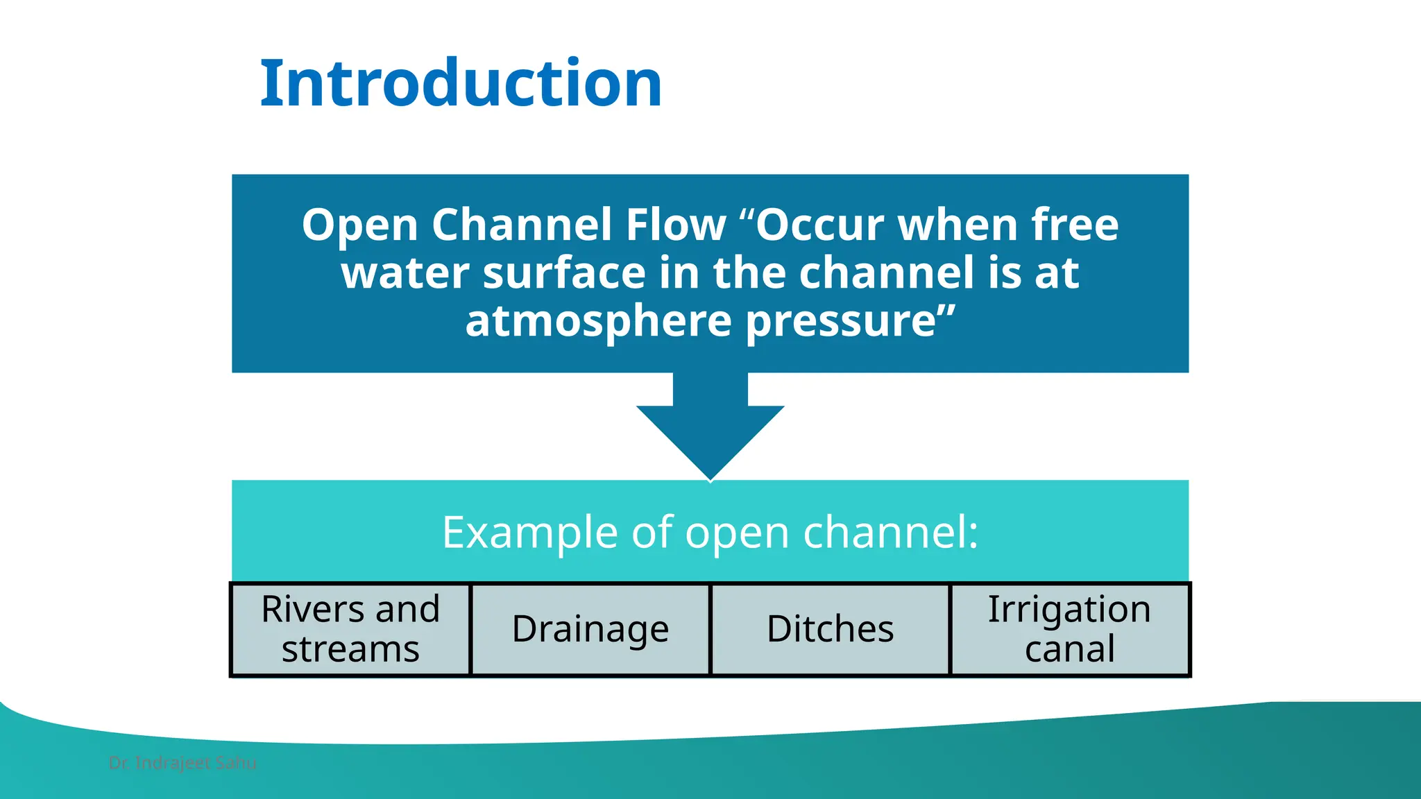 Open Channel Flow – Basics, Uniform Flow, Critical Flow & Hydraulic ...