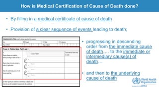 Module 1 - Overview of the cause of death (1).pptx. useful | PPT
