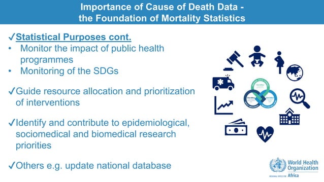 Module 1 - Overview of the cause of death (1).pptx. useful | PPT