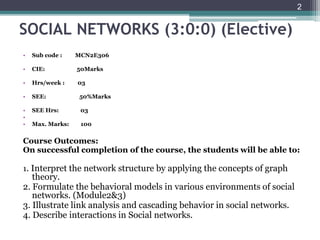 Module1:Social Networks-PG(Computer Network Engineering) | PPT
