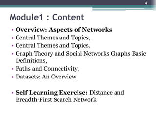 Module1:Social Networks-PG(Computer Network Engineering) | PPT