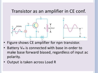 Analog electronics module one full notes powerpoint presentation | PPTX