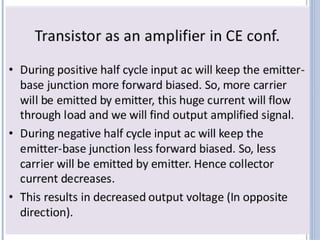 Analog electronics module one full notes powerpoint presentation | PPTX