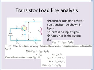 Analog electronics module one full notes powerpoint presentation | PPTX