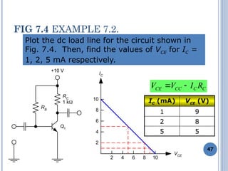 Analog electronics module one full notes powerpoint presentation | PPTX