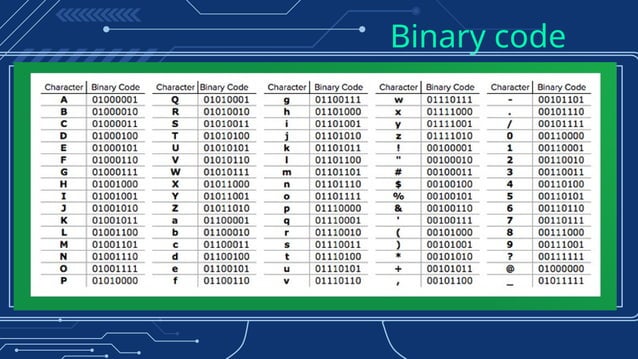 Perform Mensuration and Calculation - Number Systems | PPTX