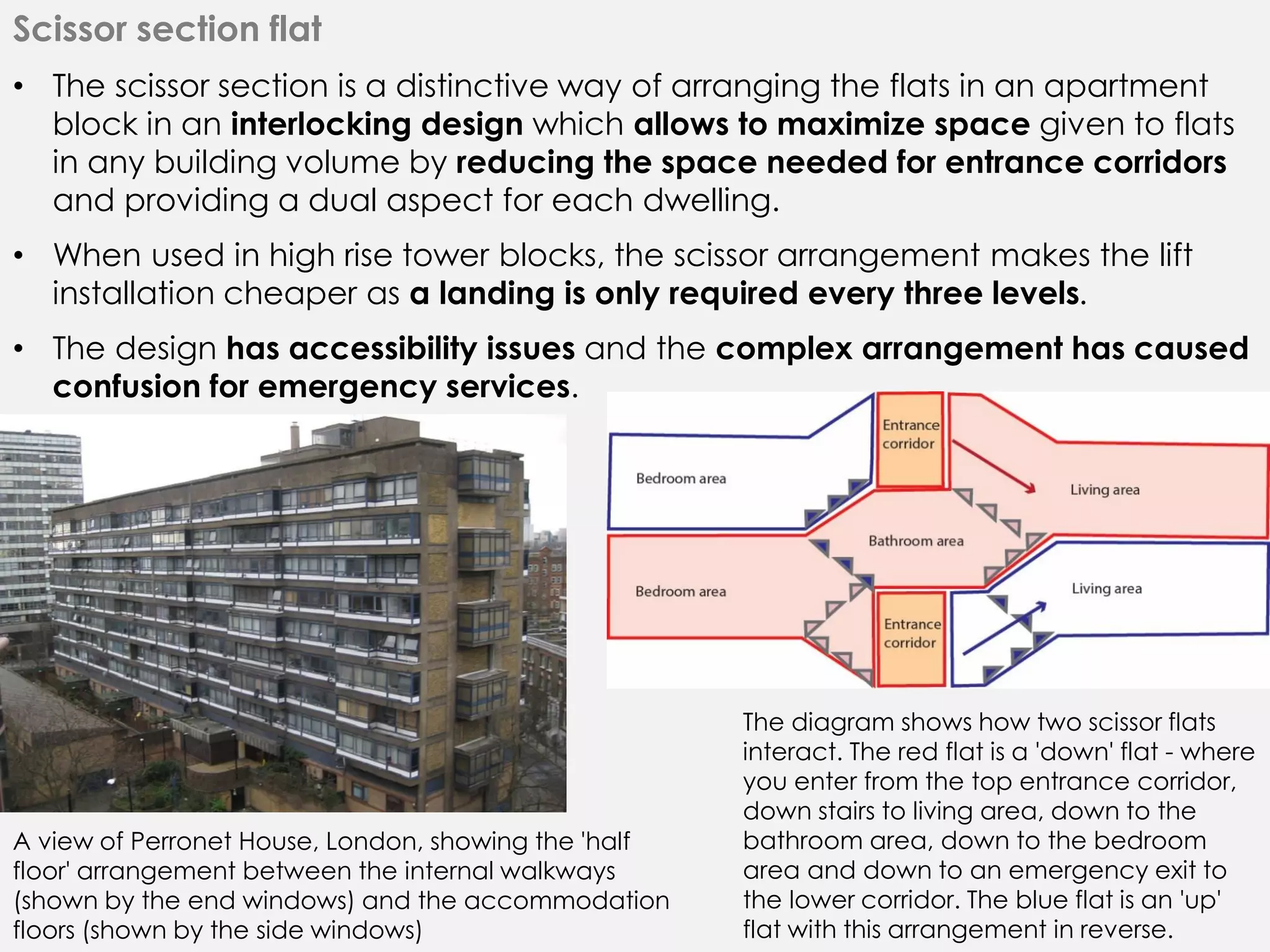MODULE 1 - Part I - SETTLEMENTS, HOUSING TYPOLOGIES.pdf