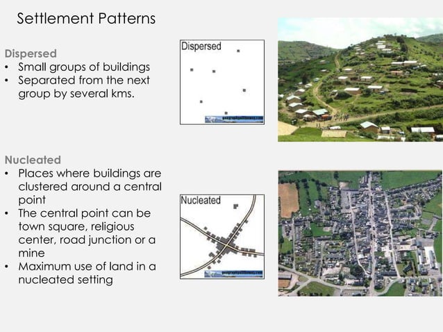 MODULE 1 - Part I - SETTLEMENTS, HOUSING TYPOLOGIES.pdf | Geology | Science