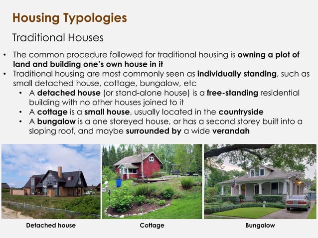 MODULE 1 - Part I - SETTLEMENTS, HOUSING TYPOLOGIES.pdf | Geology | Science