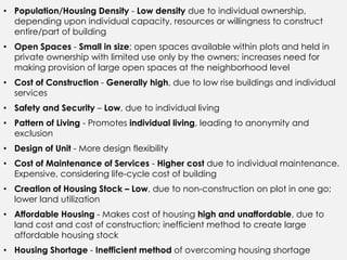MODULE 1 - Part I - SETTLEMENTS, HOUSING TYPOLOGIES.pdf