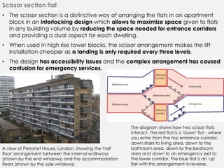 MODULE 1 - Part I - SETTLEMENTS, HOUSING TYPOLOGIES.pdf