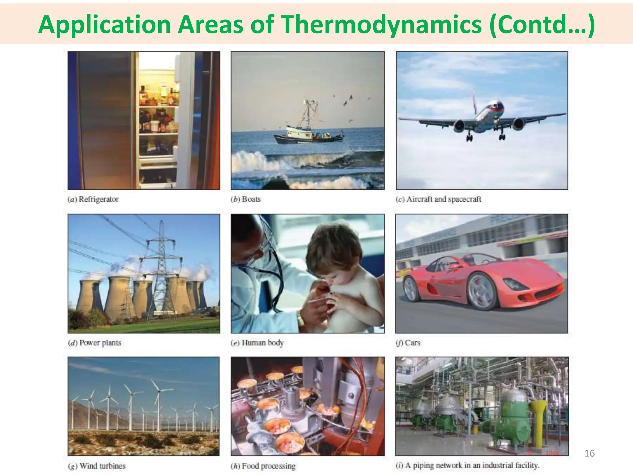 Module_1 - Part I_Introduction and Basic Concepts.pptx