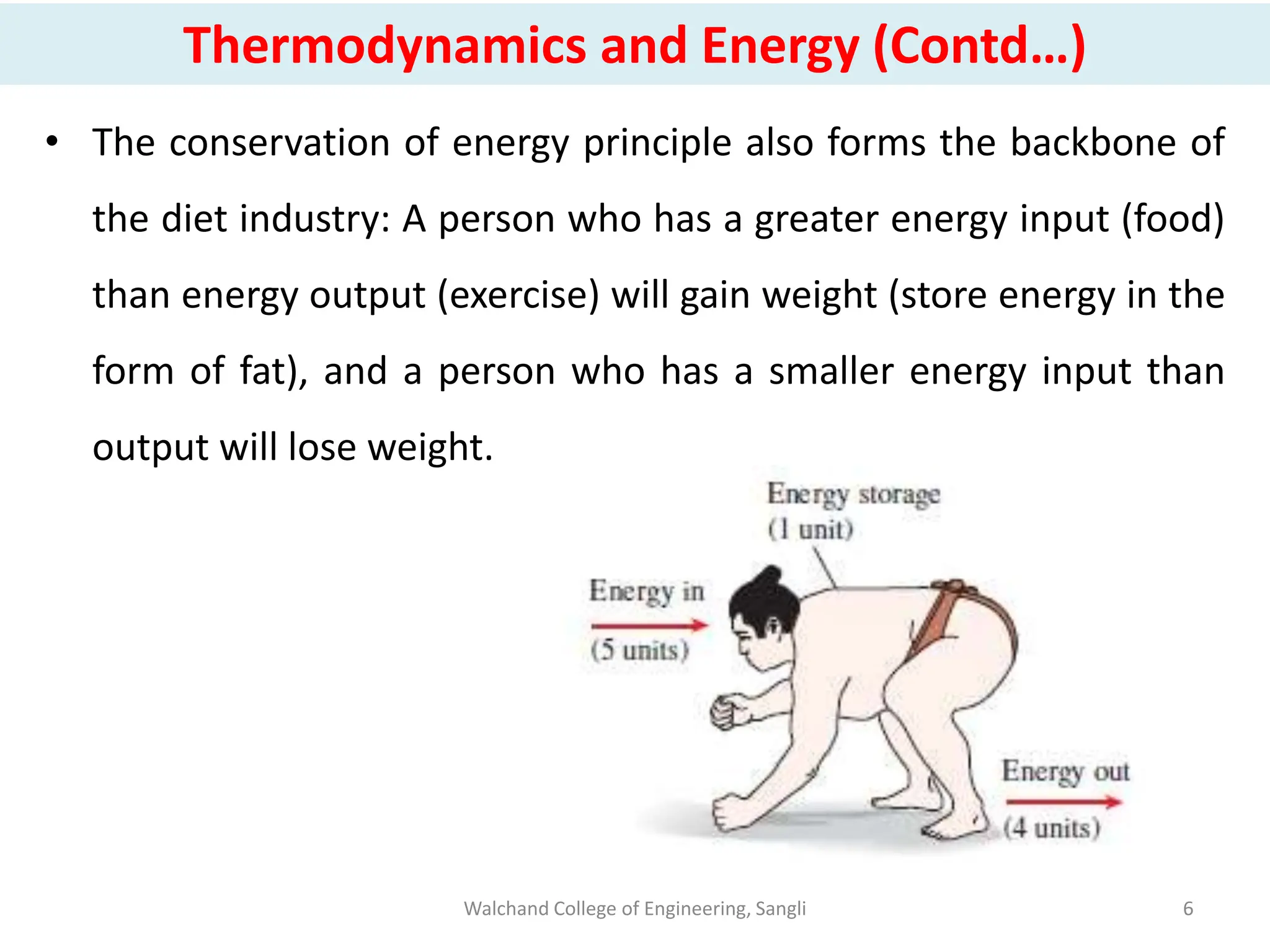 Module_1 - Part I_Introduction and Basic Concepts.pptx