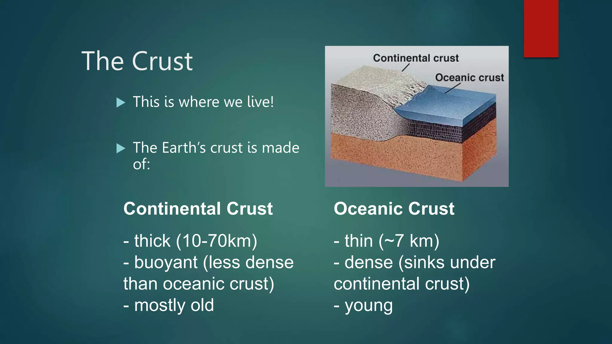 module 1-plate tectonics.pptx