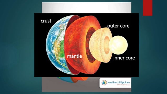 module 1-plate tectonics.pptx | Geography | Science