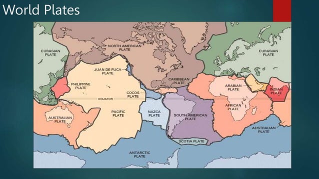 module 1-plate tectonics.pptx | Geography | Science