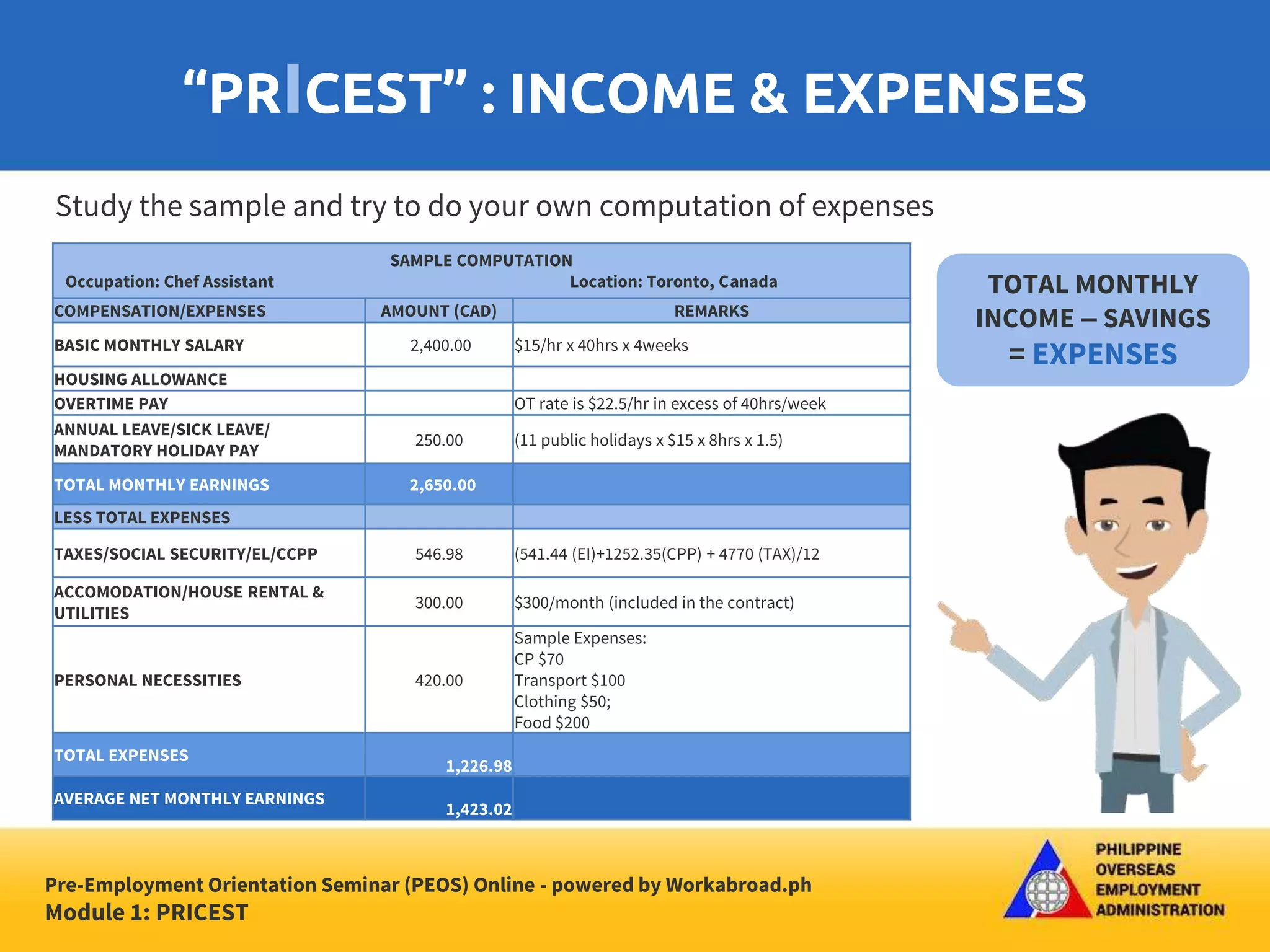 Module 1 pricest | PPTX