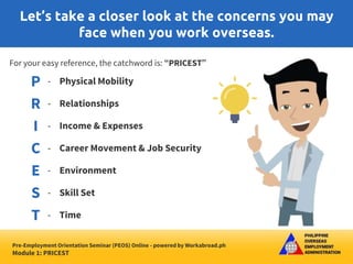 Module 1 pricest | PPTX