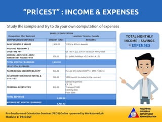 Module 1 pricest | PPTX