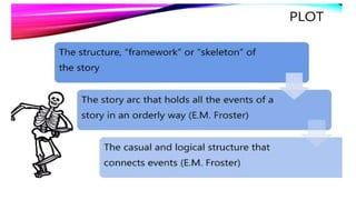 MODULE 1- PROSE.pptx