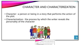 MODULE 1- PROSE.pptx