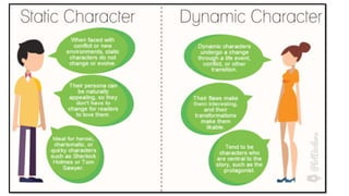 MODULE 1- PROSE.pptx