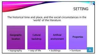 MODULE 1- PROSE.pptx