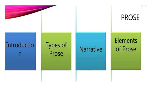 MODULE 1- PROSE.pptx