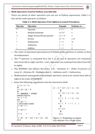 Module 1-Python prog.-BPLCK105B by Dr.SV.pdf