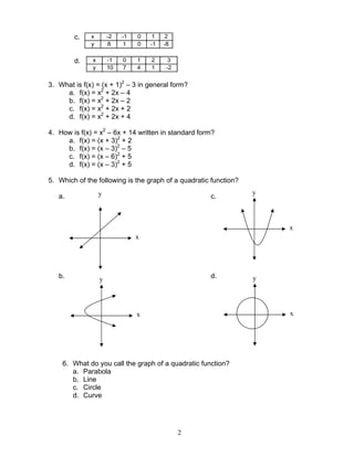 Module 1 quadratic functions | PDF