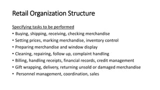 MODULE 1 - RETAIL AND SUPPLY CHAIN MANAGEMENT (1).pptx