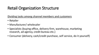 MODULE 1 - RETAIL AND SUPPLY CHAIN MANAGEMENT (1).pptx