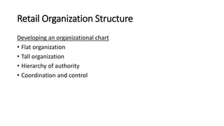 MODULE 1 - RETAIL AND SUPPLY CHAIN MANAGEMENT (1).pptx