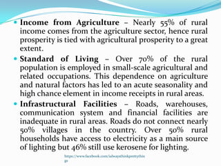 Rural Marketing, Basics | PPTX