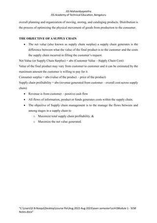 Module 1 - SCM Notes.pdf